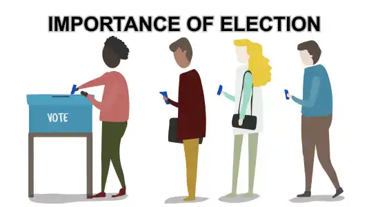 Top 10 Importance of Election | Why Elections Are the Backbone of Democracy